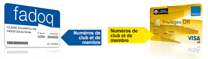 Vous déménagez? - FADOQ - Le Réseau FADOQ est le plus grand organisme d ...